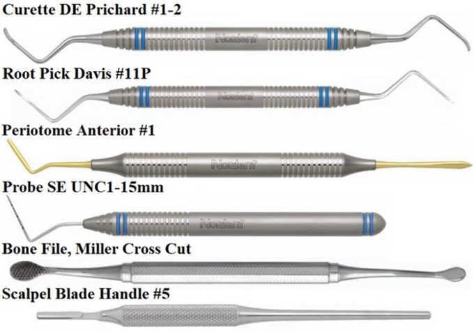 Complete Implant Placement Kit - Nordent
