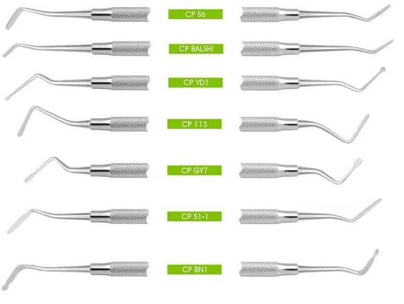 Cord Packers, Prestige Dental Products