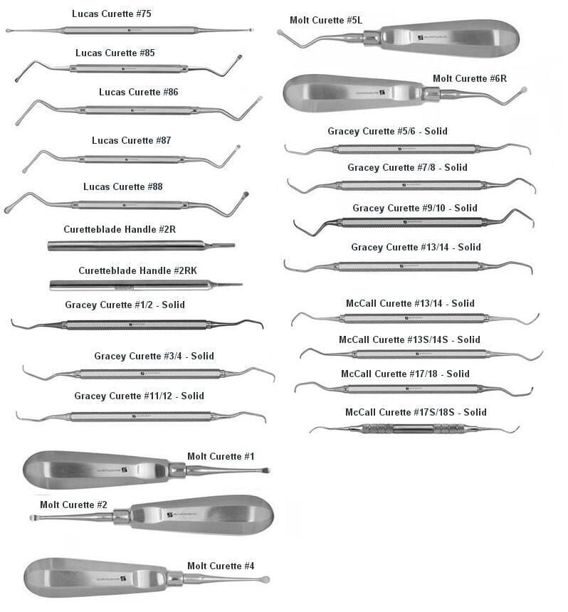 Curette Instrument
