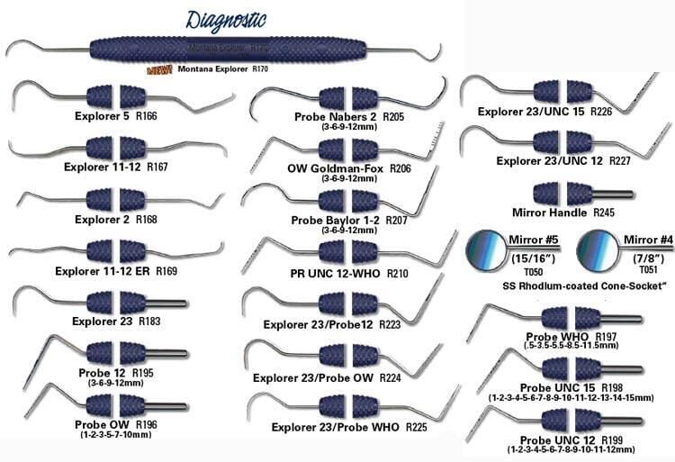 Diagnostic Instruments, PDT, Prestige Dental Products