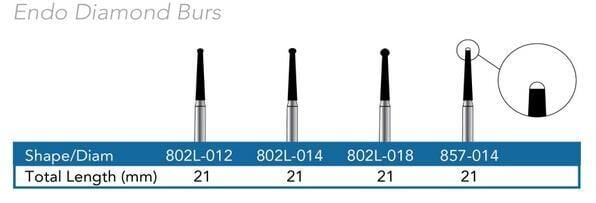 Endo Diamond Burs, Pac-Dent, Prestige Dental Products