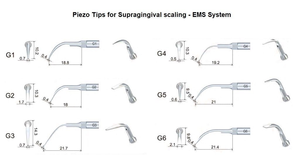 Piezo Tips for Supragingival scaling EMS, Prestige Dental Products